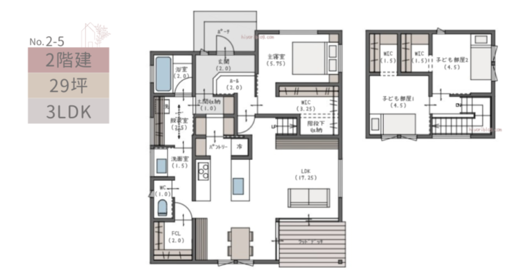2階建×3LDK×29坪｜人気要素満載で30坪以下！ほぼ平屋の間取り｜No.2-5 | 咲くくらし
