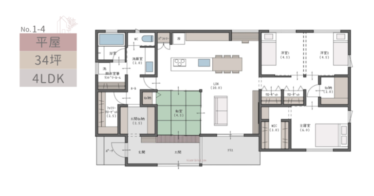 平屋×4LDK×34坪｜楽しい！ゲストを迎える広い土間のある間取り｜No.1-4 | 咲くくらし