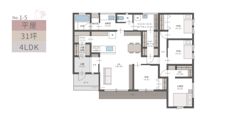 平屋×4LDK×31坪｜これで約30坪！家事ラク要素の詰まった平屋の間取り｜No.1-5 | 咲くくらし