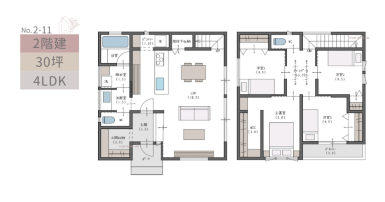 2階建×4LDK×30坪｜スペースを効率良く活用！廊下のない総二階の間取り｜No.2-11 | 咲くくらし