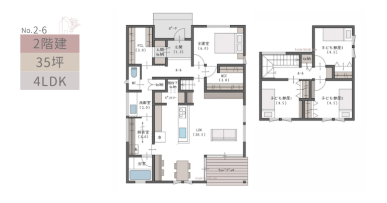 2階建×4LDK×35坪｜ファミリークローゼットと寝室が1階にある間取り｜No.2-6 | 咲くくらし