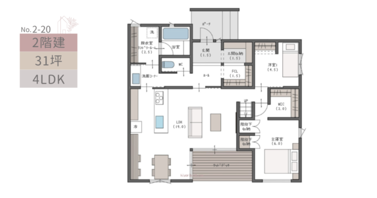2階建×4LDK×31坪｜キッチン水回りが一直線に並ぶ1階主寝室の間取り～4LDKパターン｜No.2-20 | 咲くくらし