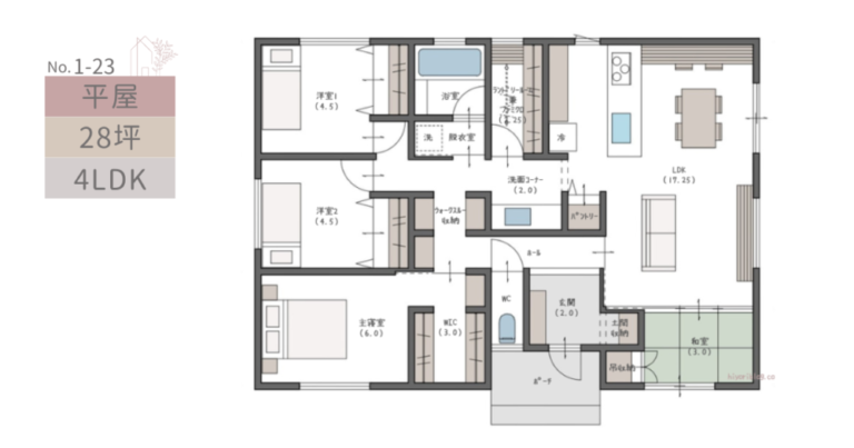 平屋×4LDK×28坪｜ウォークスルー収納が便利！まるっと回遊できる間取り｜No.1-23 | 咲くくらし