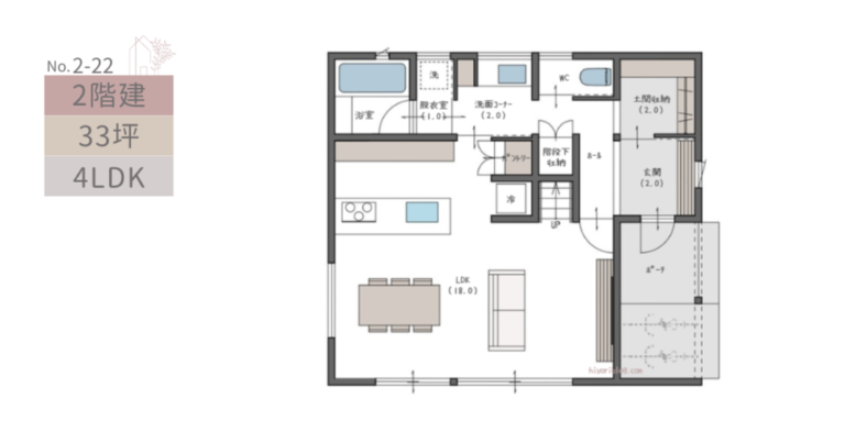 2階建×4LDK×33坪｜回遊できる35坪未満の総二階の間取り｜No.2-22 | 咲くくらし
