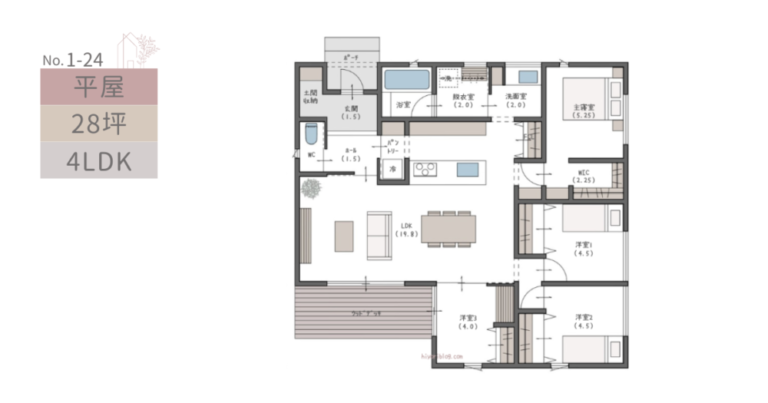 平屋×4LDK×28坪｜廊下なしでもプライバシーに配慮した平屋の間取り｜No.1-24 | 咲くくらし